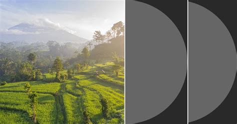 List Travel Curated By Nirmal Kumar Medium