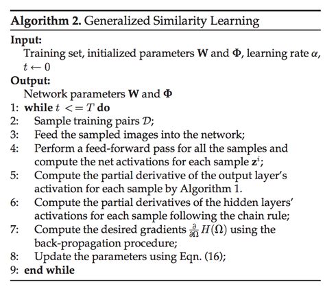 论文笔记：cross domain visual matching via generalized similarity measure