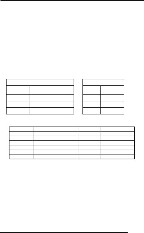 The Project Operator Database Management Systems Computer Science Database Management