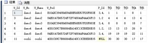 SQL Server 开窗函数over 选项RANGE ROWS详解 五维思考 博客园