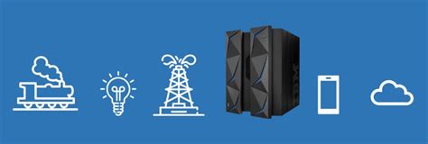 Ibm Mainframe — 60 Years Of Continuous Transformation Planet Mainframe