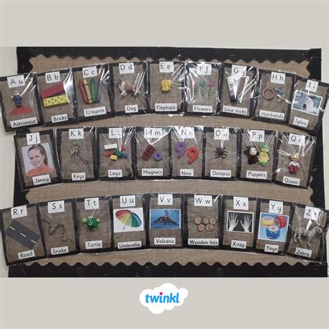 Visual Alphabet Phonics Display Phonics Display Board Classroom