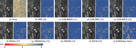 figure 11 from segmentation guided semantic aware self supervised