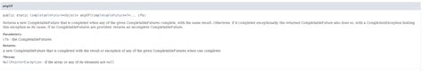 Completablefuture Anyof · Issue 371 · Nus Cs20302021 S2 · Github