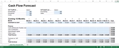 Cash Forecast Template Excel