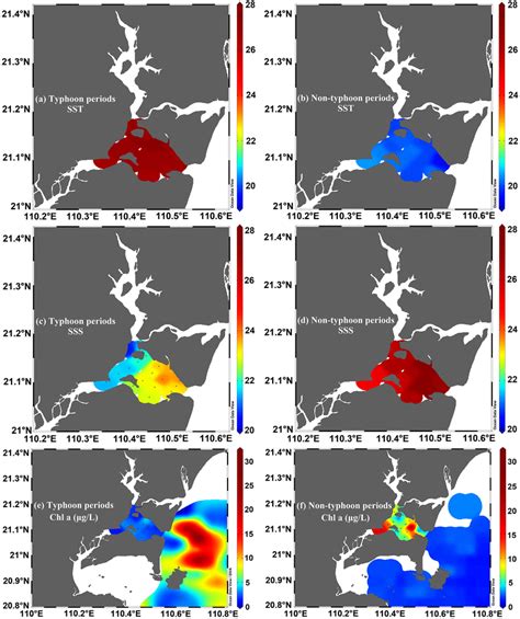 Distributions Of Temperature Sst And Salinity Sss In The Surface