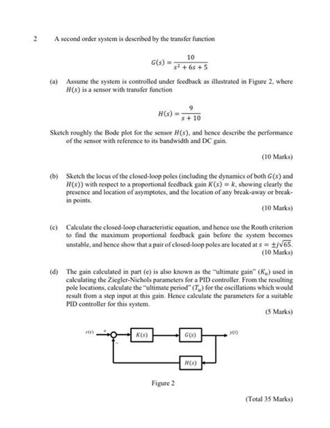 Solved A Second Order System Is Described By The Transfer Chegg