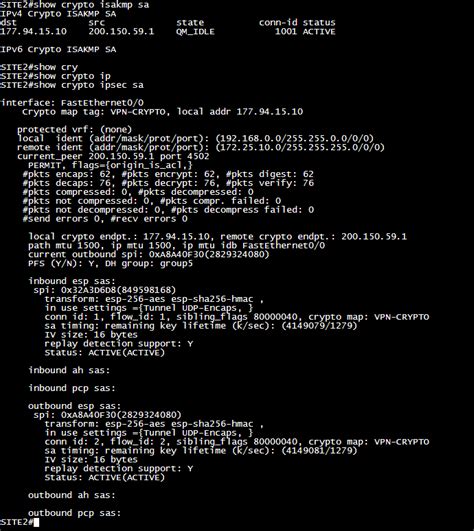 Ipsec Overlaps Netowork With Nat Overload To Internet Cisco Community