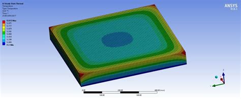 ANSYS Workbench Two Concrete Slabs Figure 71 Shows That The De Bond Download Scientific Diagram