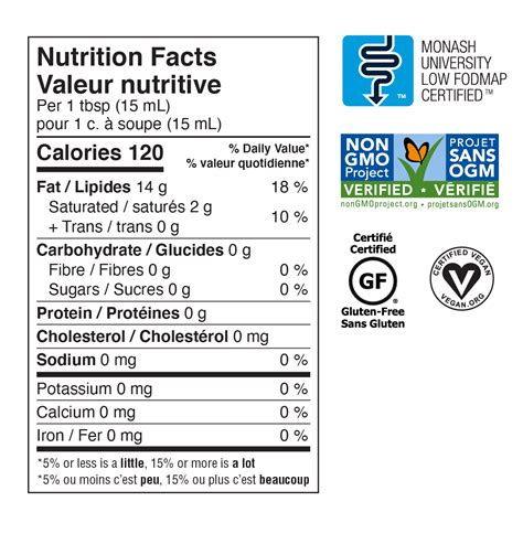 Low Fodmap Garlic Infused Olive Oil Fody Food Co
