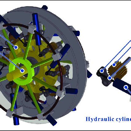 Schematic Of The ECD Download Scientific Diagram