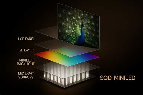 Tcl Nxtpaper Explained Is It Better For Your Eyes Than Amoled Or Ips Tcl Central