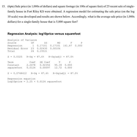 Solved 14 The Following Output Is Generated By A Variable