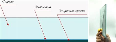 Что такое амальгама зеркала? | Мастерская и интернет-магазин зеркал и ...