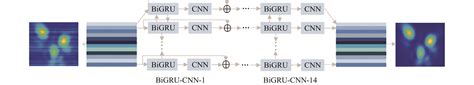 基于bigru cnn的宽带电磁图像条带噪声去除方法研究
