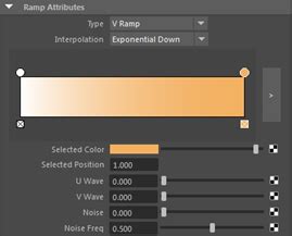 Rim Shader