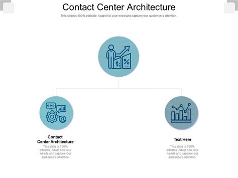 contact center architecture ppt powerpoint presentation layouts objects