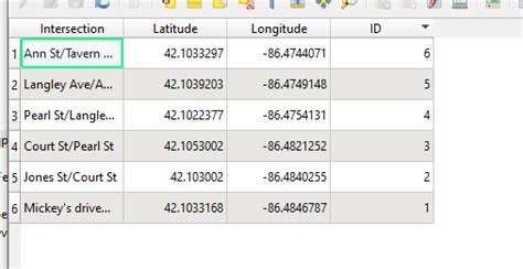 Calculating Distance Of A Pathvector Through Multiple Points In Qgis 3