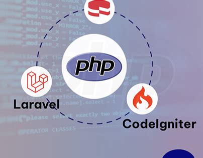 Codeigniter Projects Photos Videos Logos Illustrations And
