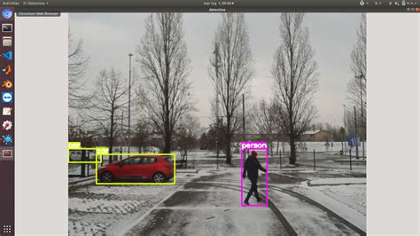 Funny Yolov3 Bounding Box On Windows · Issue 64 · Ceccocats Tkdnn · Github