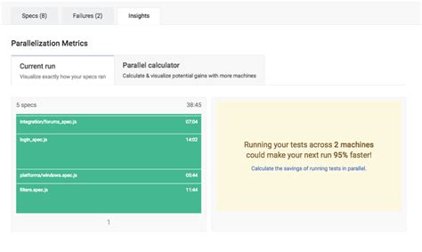 Accept Flag ` Parallel` To Run Spec Files In Parallel · Issue 1690 · Cypress Iocypress · Github