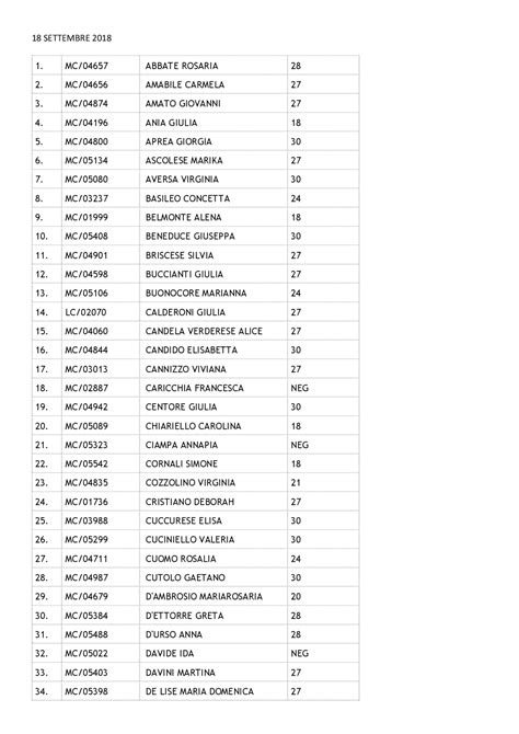 Documento Completo Tedesco Docsity