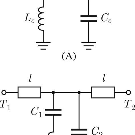 lumped‐element equivalent circuit models of a complementary split ring