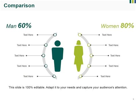 Comparison Ppt Powerpoint Presentation File Mockup