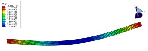 12 Example Of Beam Shell Model Deection For The Design Case Download