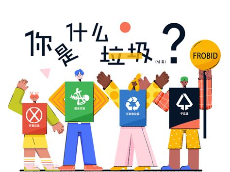 Garbage Classification By Theatya On Dribbble