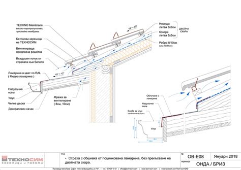 Керемиди и Паважи Чертеж Ob E08 Стреха с обшивка от поцинкована ламарина без прекъсване на