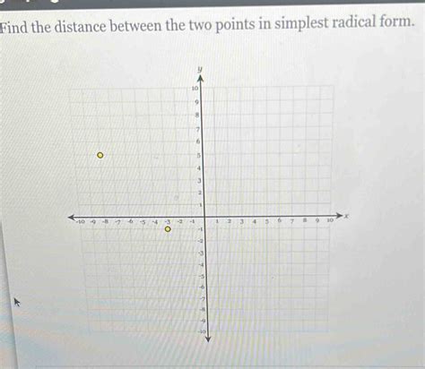 Find The Distance Between The Two Points In Simplest Radical Form
