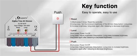 Gledopto Zigbee 3 0 Triac Ac Dimmer Switch Mini Led Dimmable Switch 400w Max Push Button Smart
