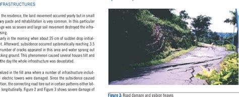 Figure From Plaxis Finite Element Code For Soil And Rock Analyses Semantic Scholar