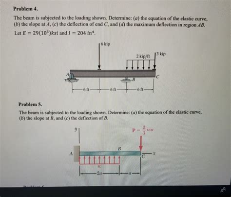 Solved Problem 4 The Beam Is Subjected To The Loading