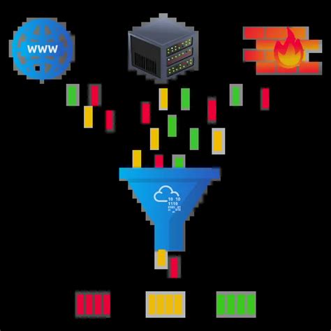 Tryhackme Intro To Cyber Threat Intel By Leon Ken Medium