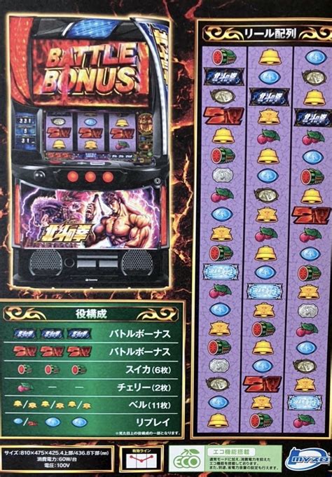 スマスロ北斗の拳の詳細スペックきたああああああああ！面構えはまんま初代北斗で潔いな 激熱まとめ速報