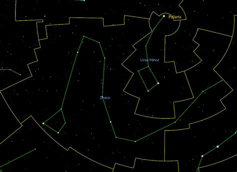 Draco The Dragon Constellation Facts And Mythology Universe Guide