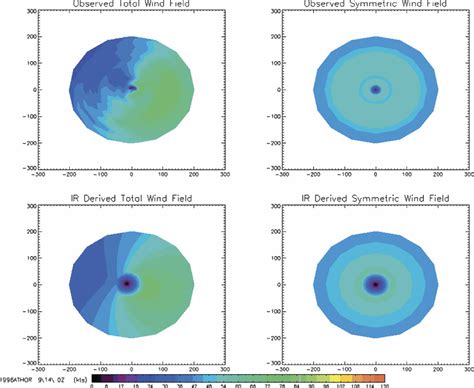 Four Panel Plot Of The Aircraft Observed Vs Ir Derived Symmetric And Download Scientific