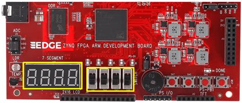 edge zynq soc fpga development board user manual