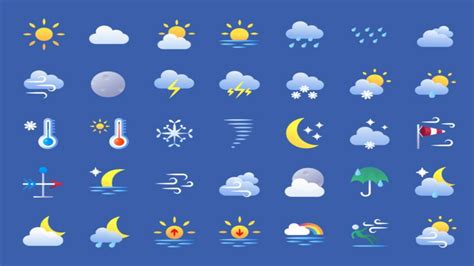 Weather Forecast Application Weather Api