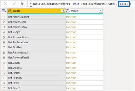 Power Query Functions Keywords And Identifiers Master Data Skills Ai