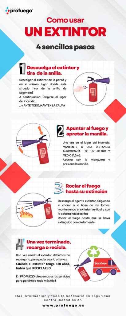 Cómo Apagar Incendios Guía Paso a Paso DonComo
