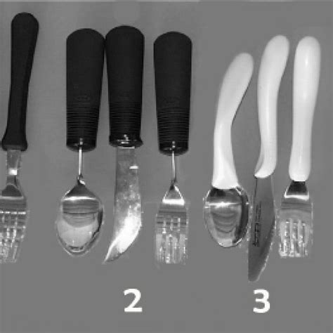 Pdf Evaluation Of An Assistive Technology Product Design Using A Paired Comparisons Method