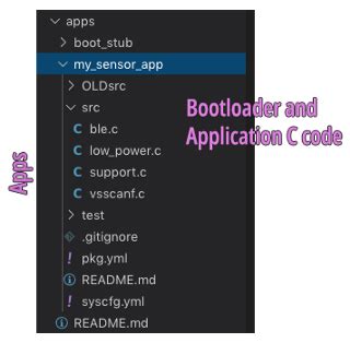 Coding NRF52 With Rust And Apache Mynewt On Visual Studio Code