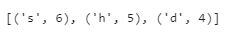 Python Counter Syntax And Examples Of Python Counter