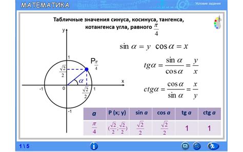 Синус косинус тангенс котангенс произвольного угла