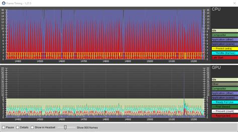 Cpu Bound During Browser Video Playback More In Comments Rvalveindex