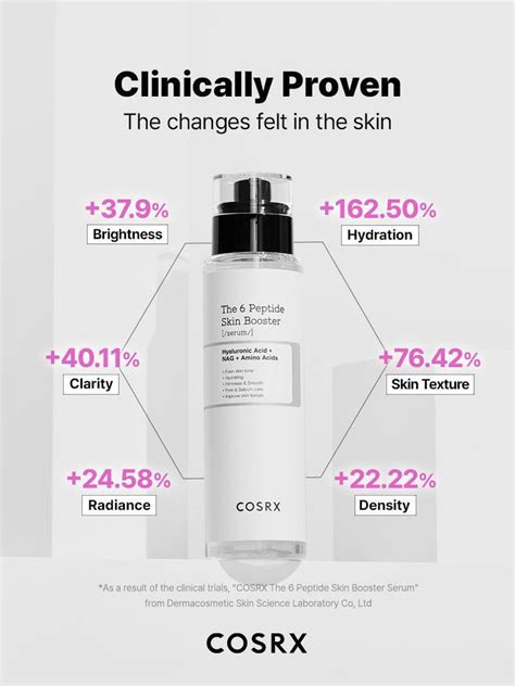 The 6 Peptide Skin Booster Serum Cosrx Official
