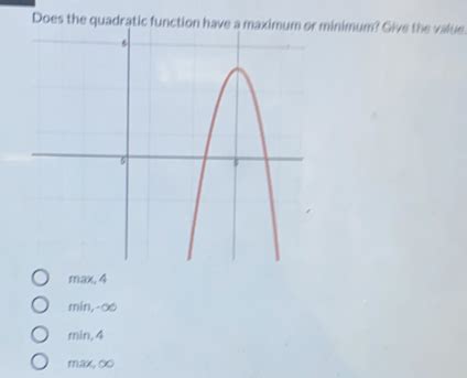 Solved Does The Quadratic Function Have A Maximum Or Minimum Give The